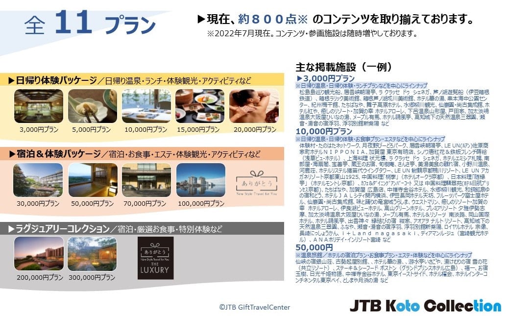 JTBのえらべる旅行・体験ソーシャルギフトプラン JTB Koto Collection（コトコレクション）発売｜ニュースルーム｜JTBグループサイト