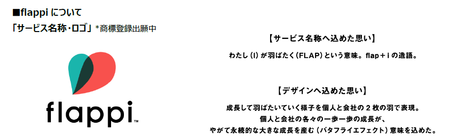 "第三の創業"として挑むJTB EVP 人と企業の持続的成長へ 新サービス「flappi」2020年春に提供開始!｜ニュースルーム｜JTBグループサイト